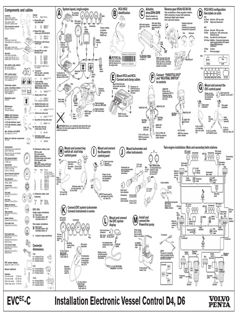 D C A B: Installation Electronic Vessel Control D4, D6 EVC - C | PDF ...
