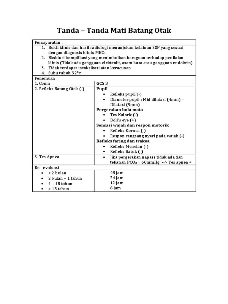 Tanda - Tanda Mati Batang Otak | PDF