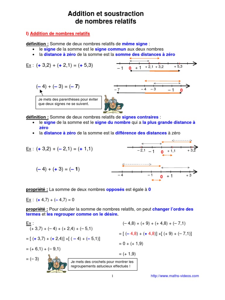 Addition Et Soustraction de Nombres Relatifs (5ème) | PDF ...