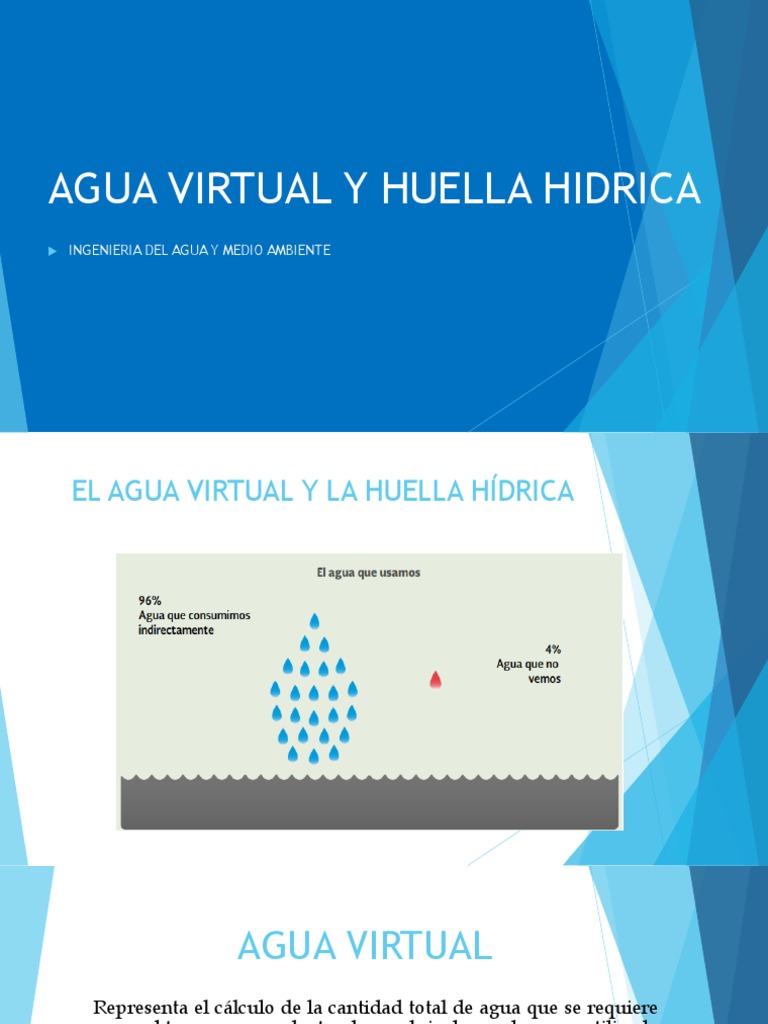 El Agua Virtual y La Huella Hídrica | Uso del agua | café