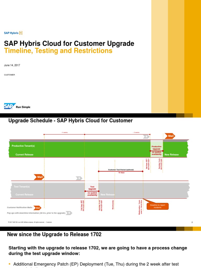 SAP Hybris Cloud For Customer Upgrade: Timeline, Testing and ...