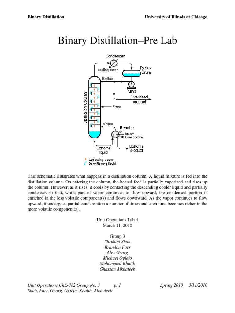 Binary Distillation Process Overview | PDF | Distillation | Analytical ...