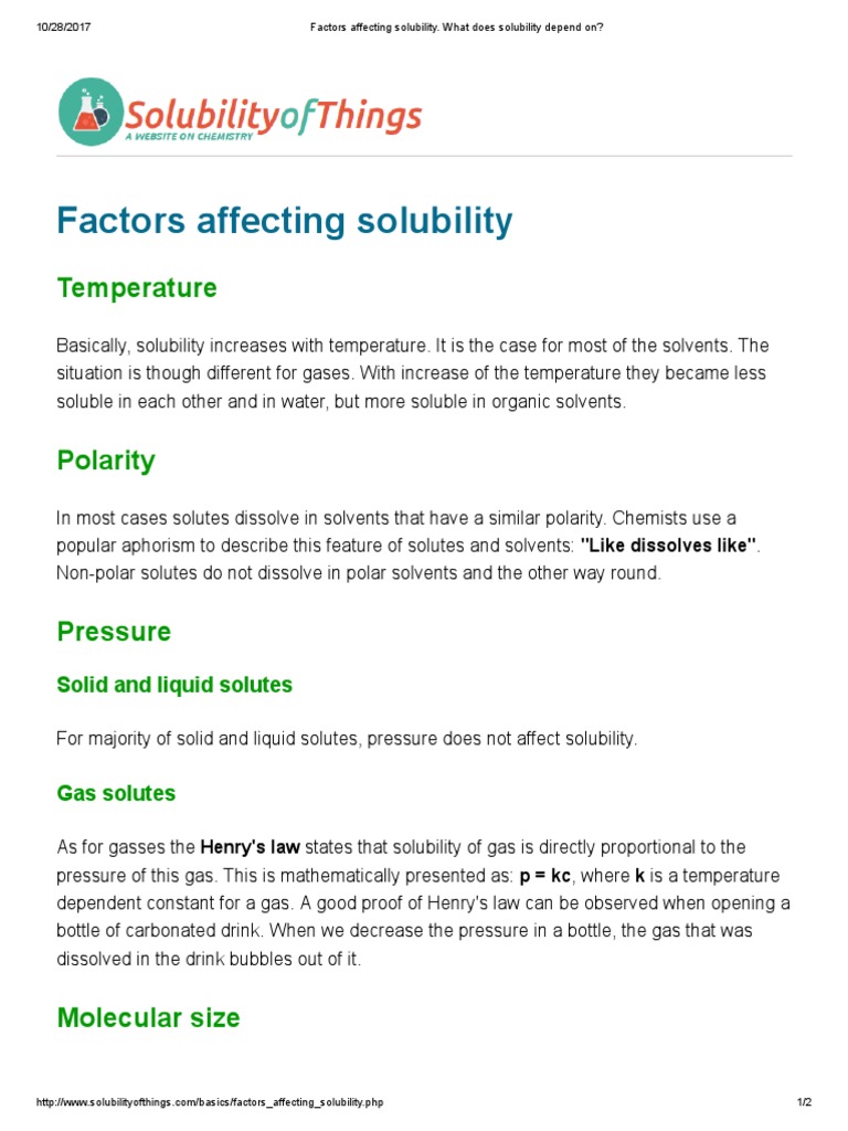 Factors Affecting Solubility Worksheet