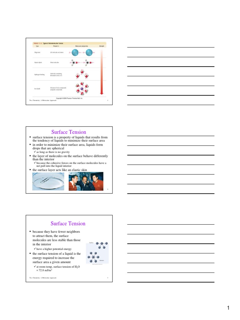 Tro ch11 Part 2 | PDF | Evaporation | Surface Tension