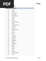 List of Country Codes by Alpha-2, Alpha-3 Code (ISO 3166) | PDF ...