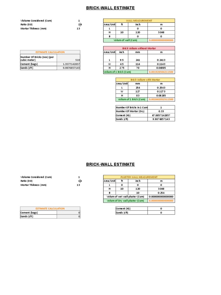 Brick Wall Estimate & Calculation | PDF | Plaster | Mortar (Masonry)