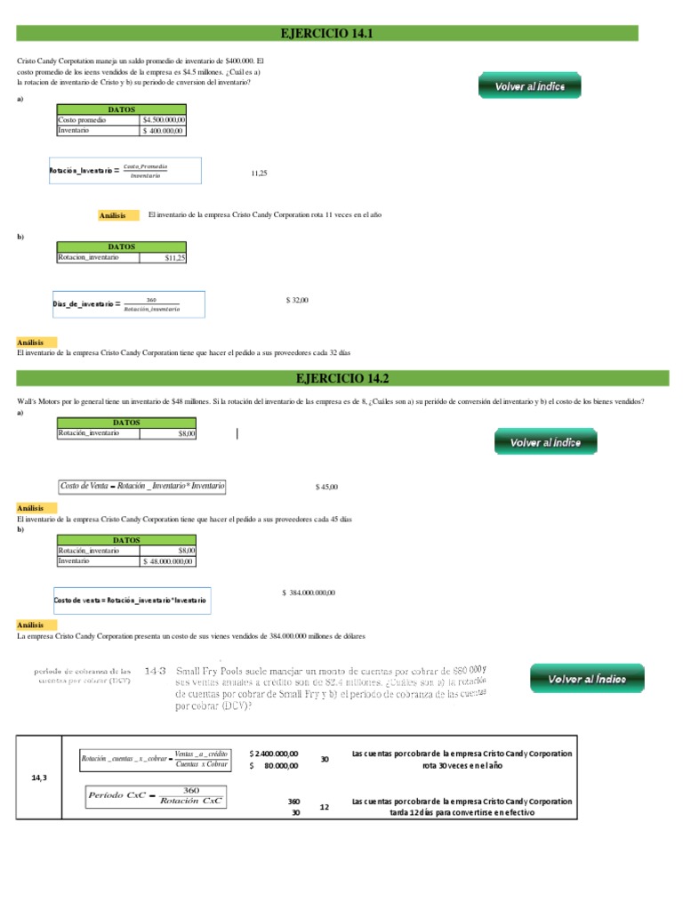Ejerc Admi de Excel | PDF | Inventario | Capital de trabajo