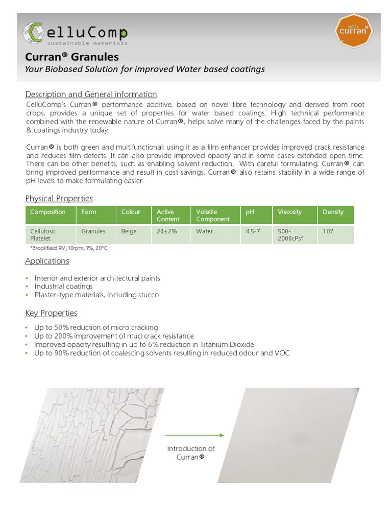 Curran® Granules: Your Biobased Solution For Improved Water Based ...