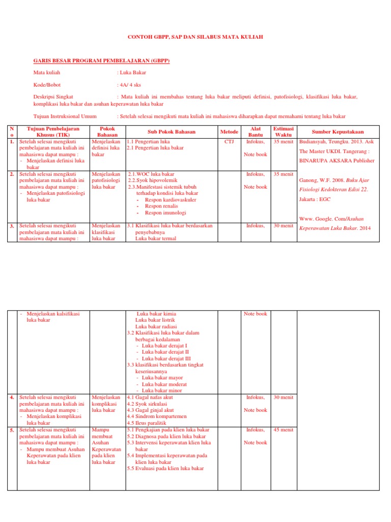 Contoh GBPP, Sap, & Silabus | PDF