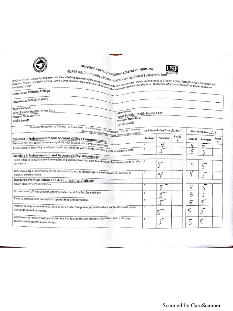 Clinical Evaluation Final | PDF