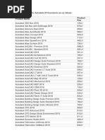 Serial Number | PDF | Autodesk | Software Industry