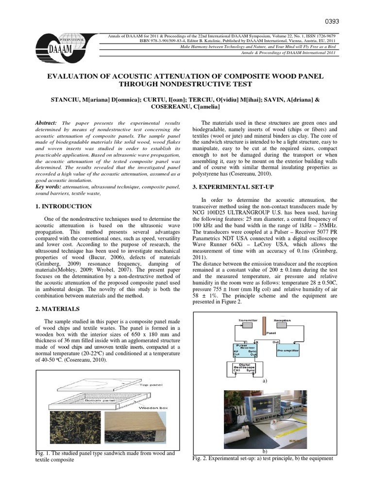 Evaluation of Acoustic Attenuation of Composite Wood Panel | PDF ...