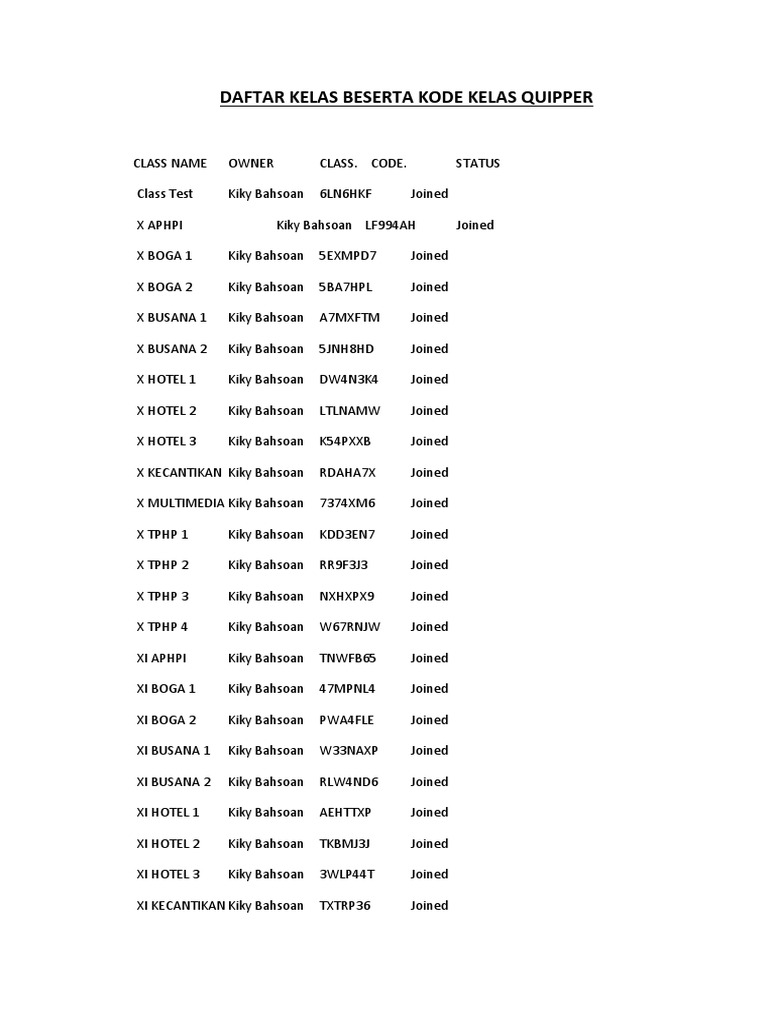 Daftar Kelas Beserta Kode Kelas Quipper | PDF