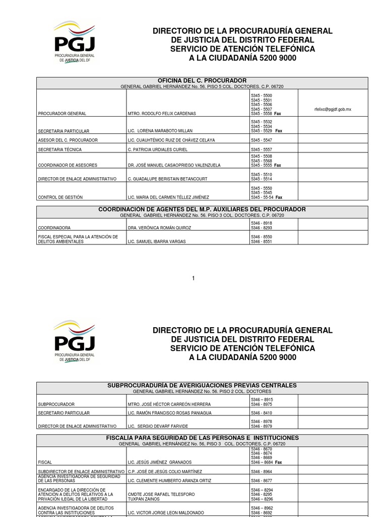 Directorio de la Fiscalía CDMX | PDF | Poder judicial (sistema de ...