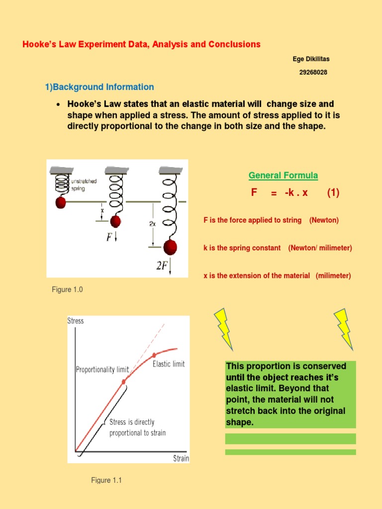 1) Background Information: Hooke's Law Experiment Data, Analysis and ...