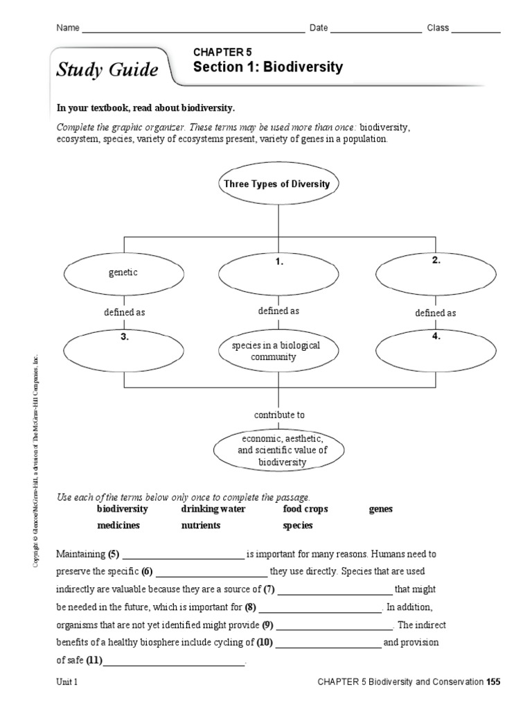 CH 5 Study Guide | Download Free PDF | Biodiversity | Conservation Biology