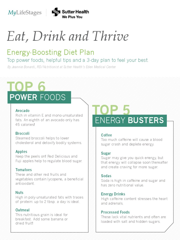 Energy Boosting Diet | Salad | Foods