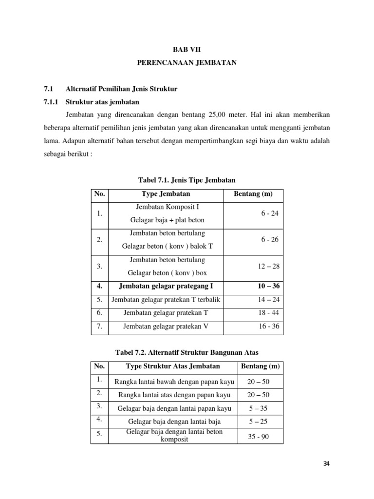 PW Bab Vii. Ta Jembatan | PDF