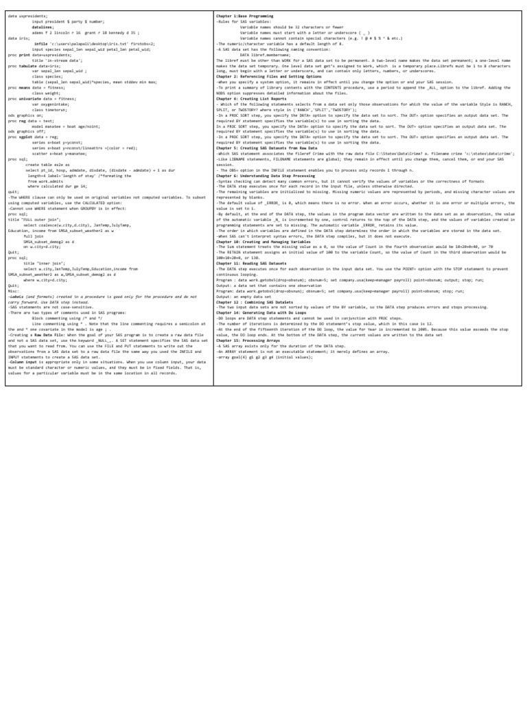 SAS-Cheat Sheet.pdf | Sas (Software) | Variable (Computer Science)