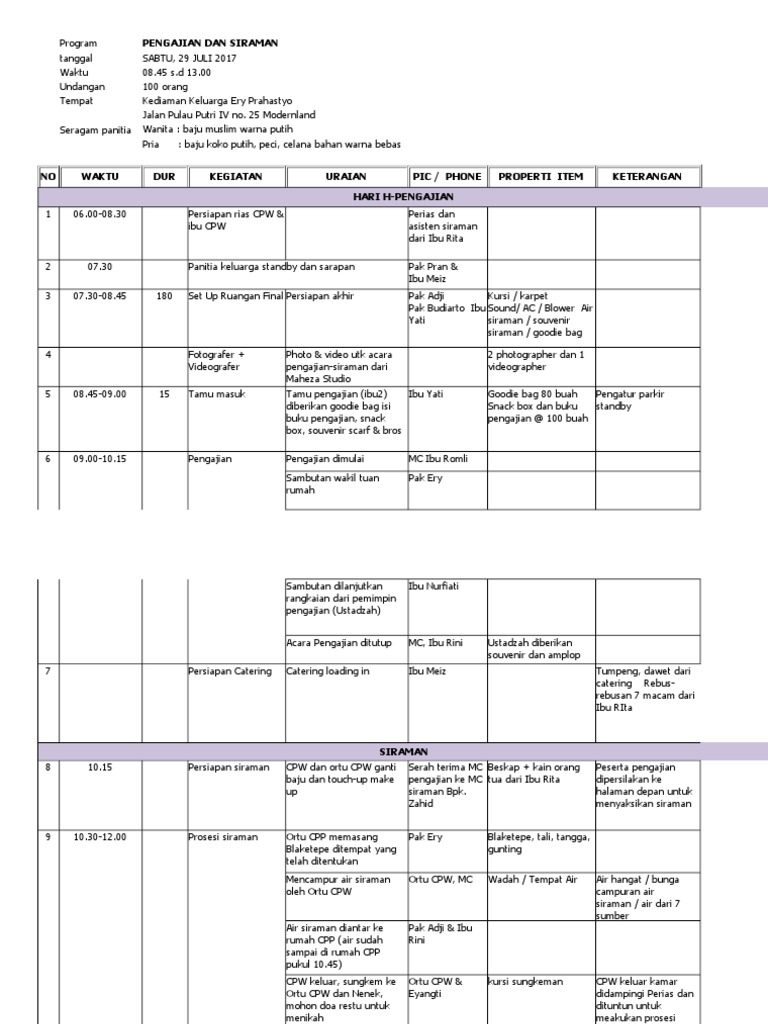 Rundown Pengajian - Siraman, Midodareni | PDF