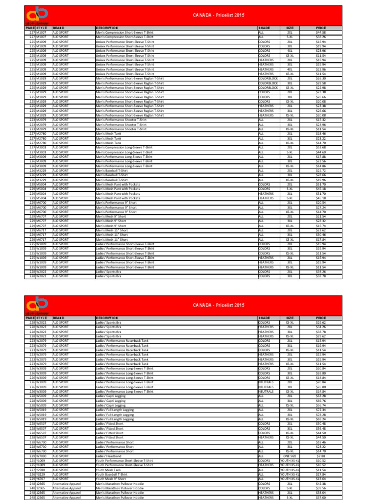 Alpha Broder Retail Price PDF | PDF