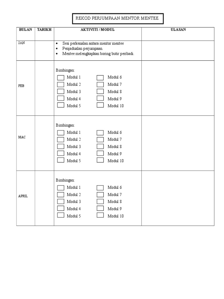 Mentor-Mentee Meeting Record and Module Completion Tracker | PDF