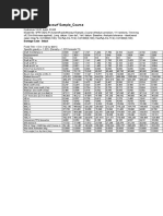 Bulb Plate Section Modulus | PDF