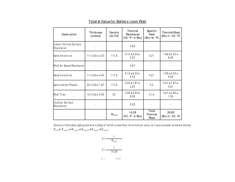 Wall U Value - 2 PDF | PDF | Brick | Density