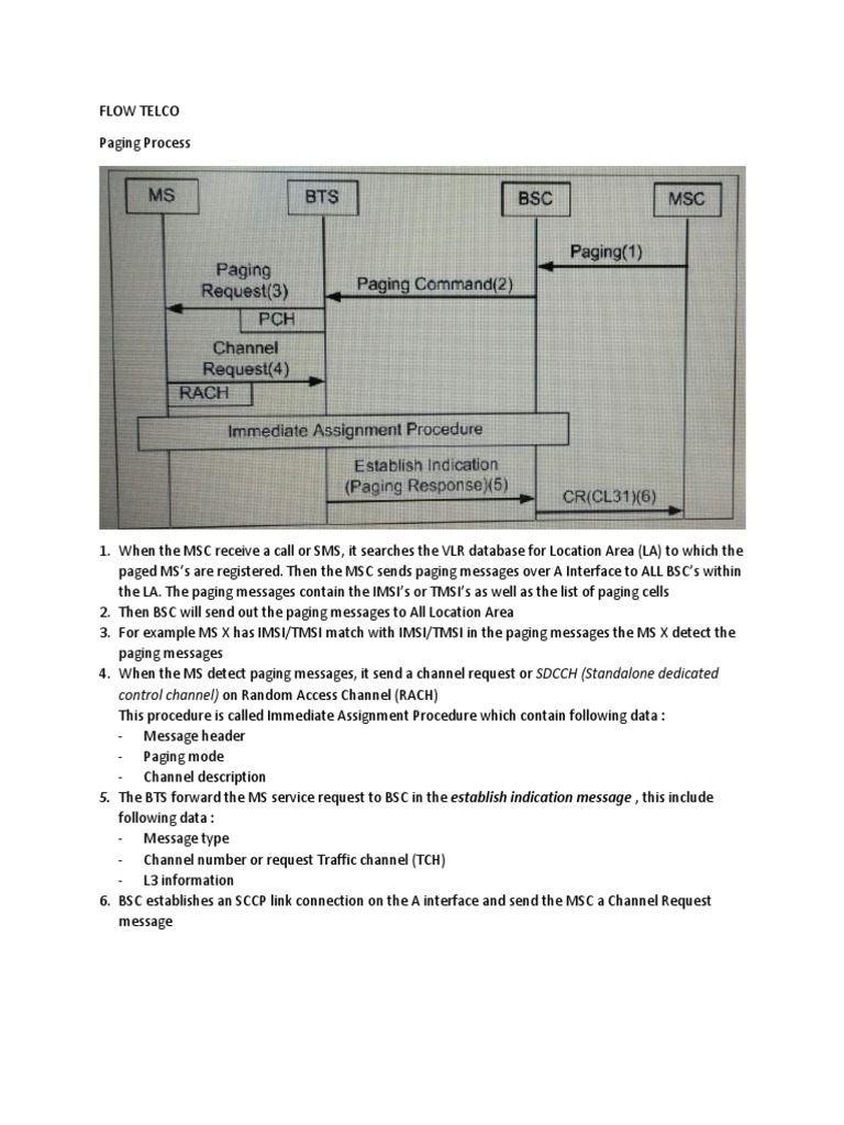 FLOW TELCO Rev | PDF | Mobile Telecommunications | Computer Networking