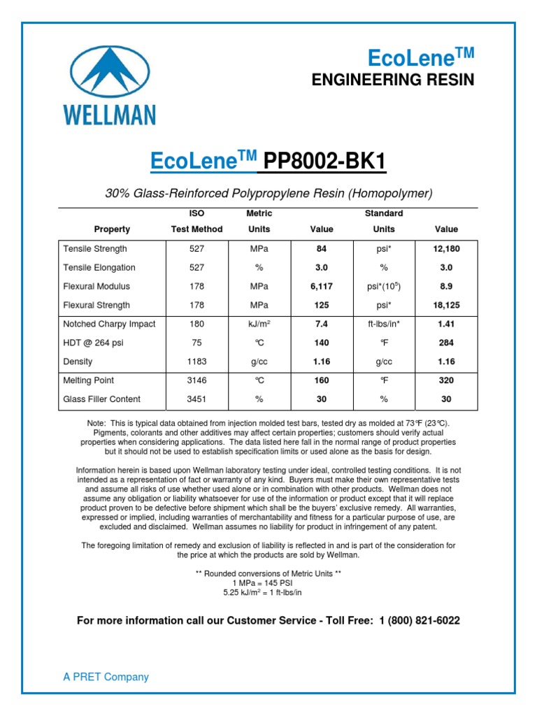 Ecolene Pp8002-Bk1 Data Sheet | PDF | Pascal (Unit) | Materials