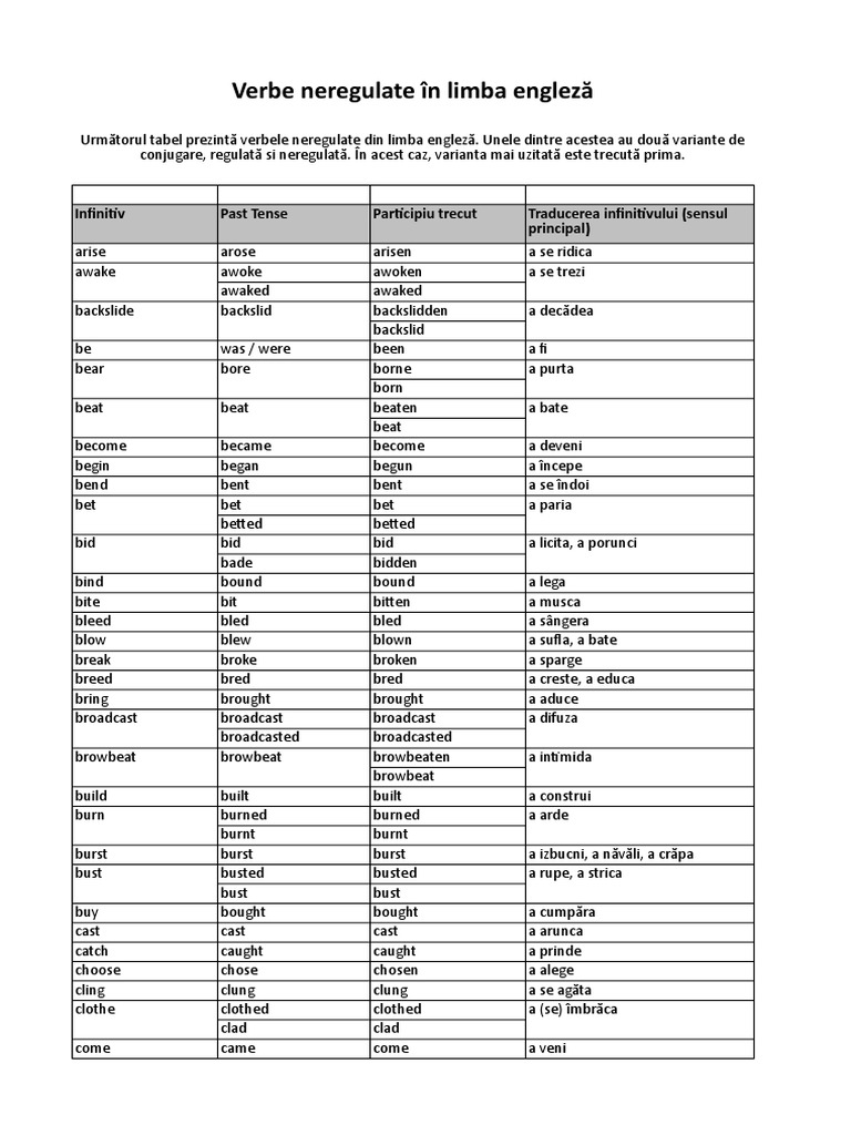 Verbe Neregulate Engleza | PDF