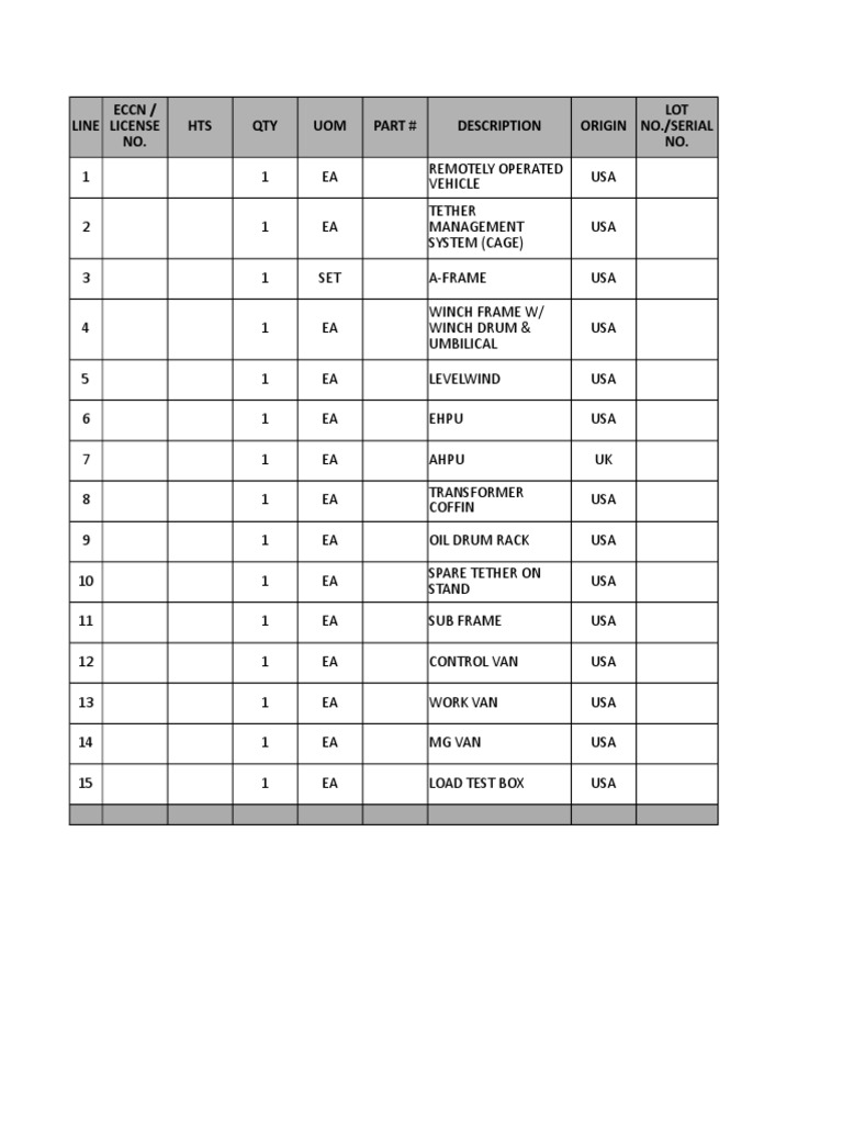 ROV Packing List | PDF | Vehicles