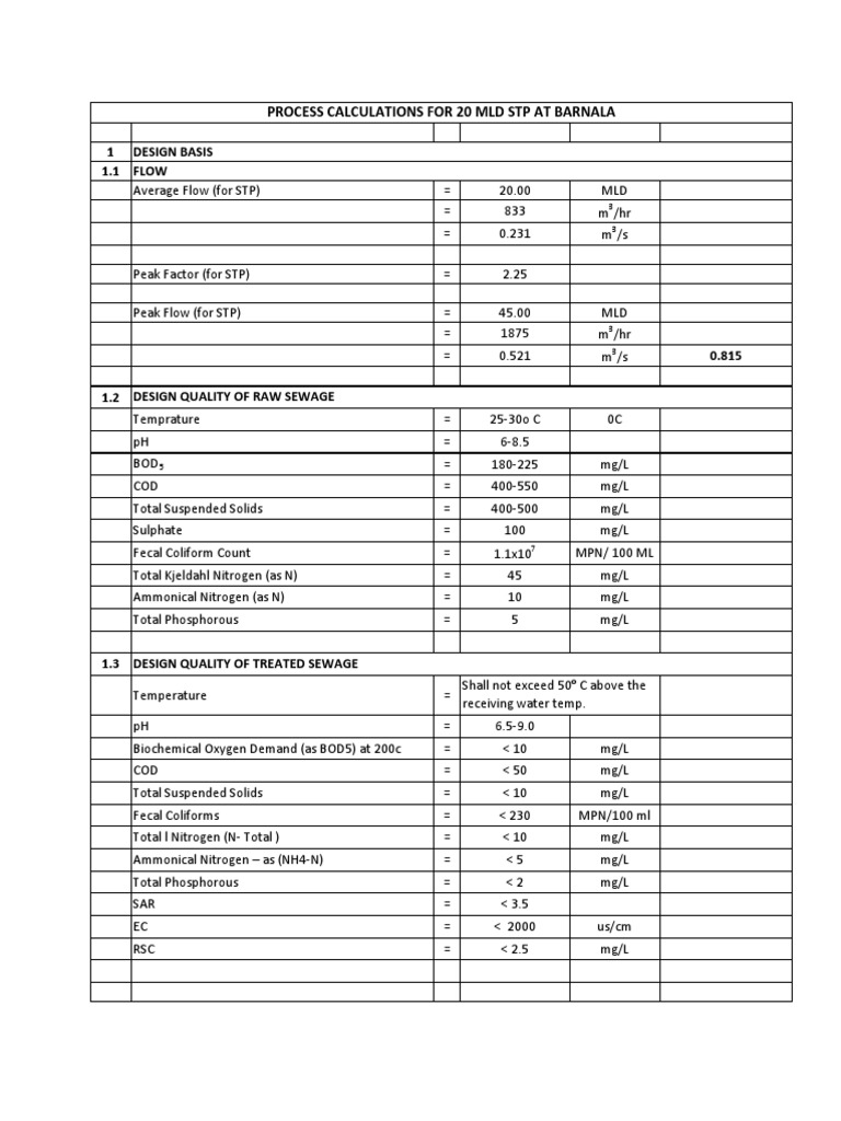 Process Calc 20 MLD STP | PDF | Sanitary Sewer | Environmental Issues ...