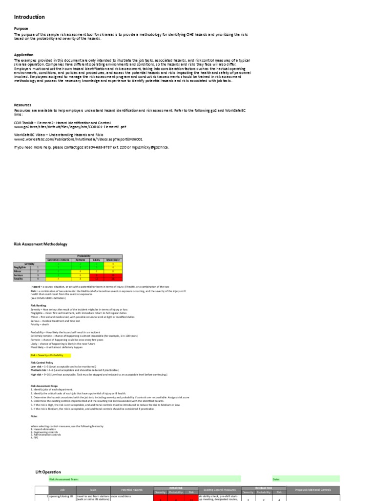 Ski - Risk Assessment Tool | Download Free PDF | Hazards | Risk