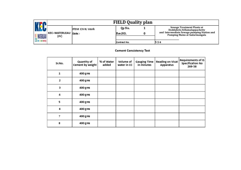 Cement Consistency Test | PDF