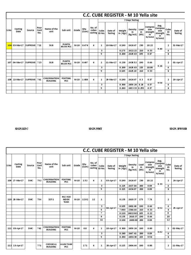 Cube Register | PDF | Mass | Physical Quantities