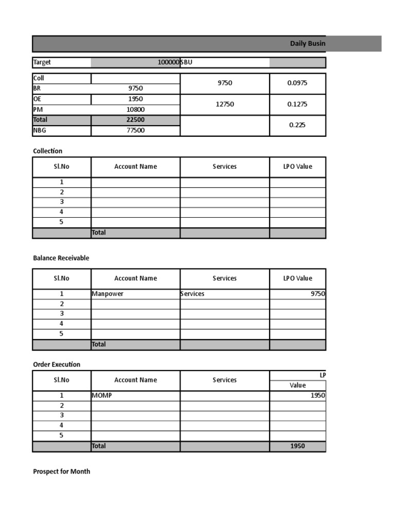 Daily Business Report-DBR 09-04-2017 | PDF | Business