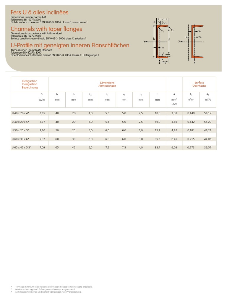 Profil U UPN | PDF | Mécanique newtonienne | Mécanique