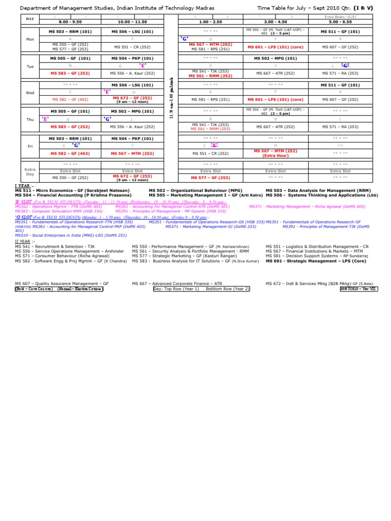 Time Table - July-Sept 2010 - QTR I & V.final | PDF | Business | Economies