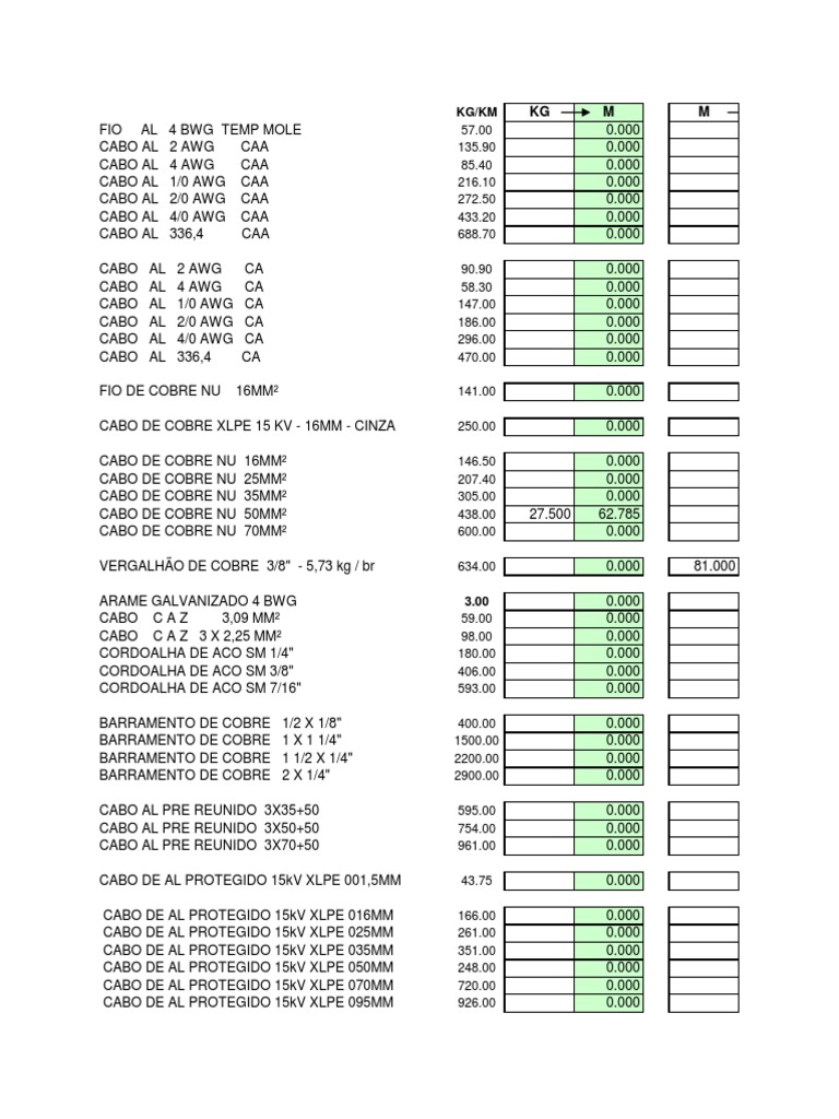 Tabela de Conversao Cabos Quilos X Metros | PDF