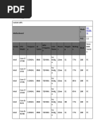 Intel CPU Socket Types - Intel Processor Socket List With Photos | PDF ...