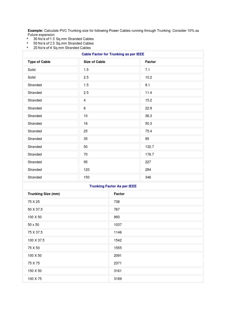Calculate Cable Trunking Size | PDF | Manufactured Goods | Nature