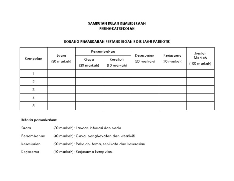 Borang Koir Merdeka | PDF