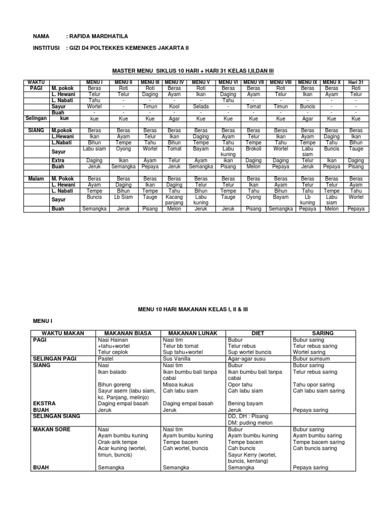 Siklus Menu 10 Hari Rumah Sakit | PDF | Memasak, Makanan, & Anggur