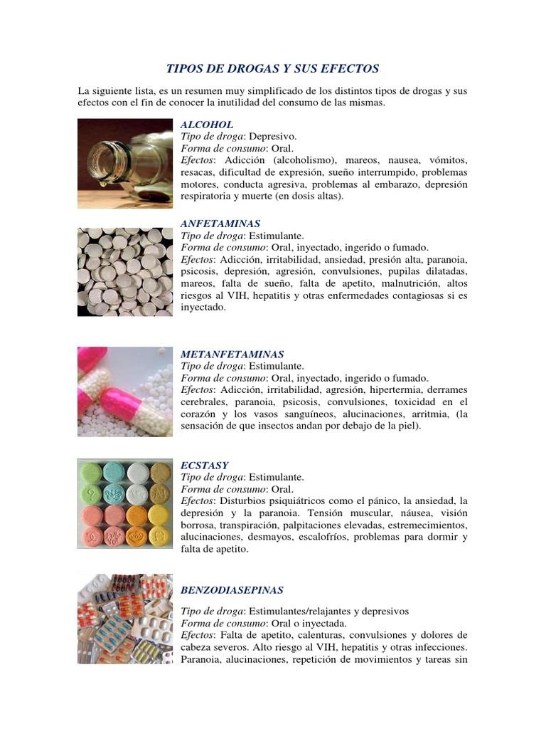 Tipos de Drogas y Sus Efectos | Drogas | Heroína | Free 30-day Trial ...