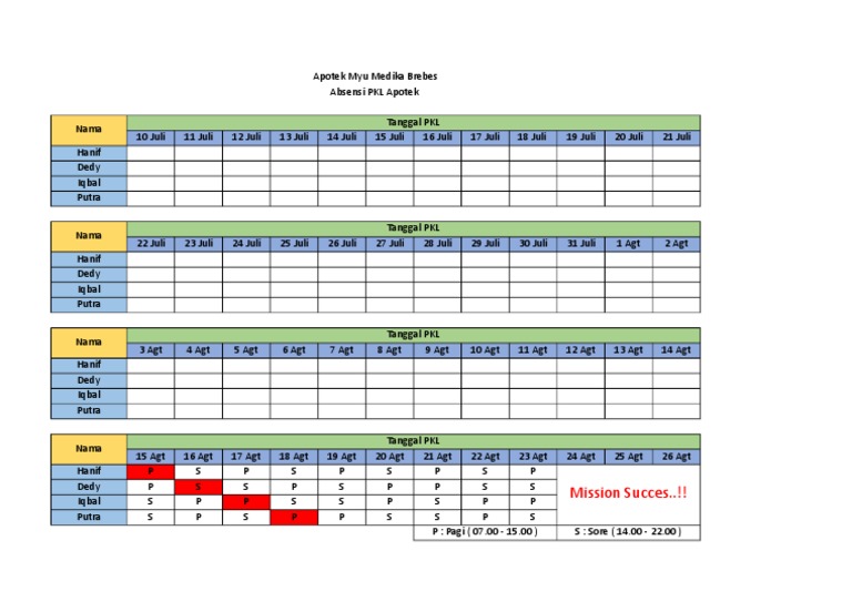 Absensi PKL Apotek | PDF