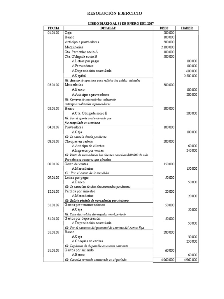 Ejercicio de asientos contables | Depreciación | Bancos