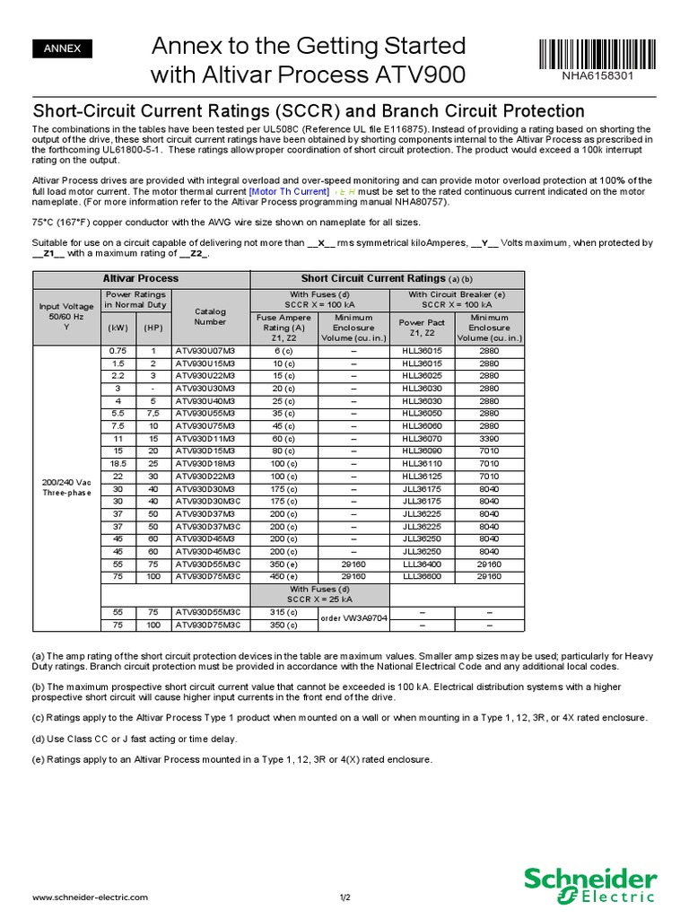 ATV900 Short-Circuit Ratings Guide | PDF | Fuse (Electrical) | Force