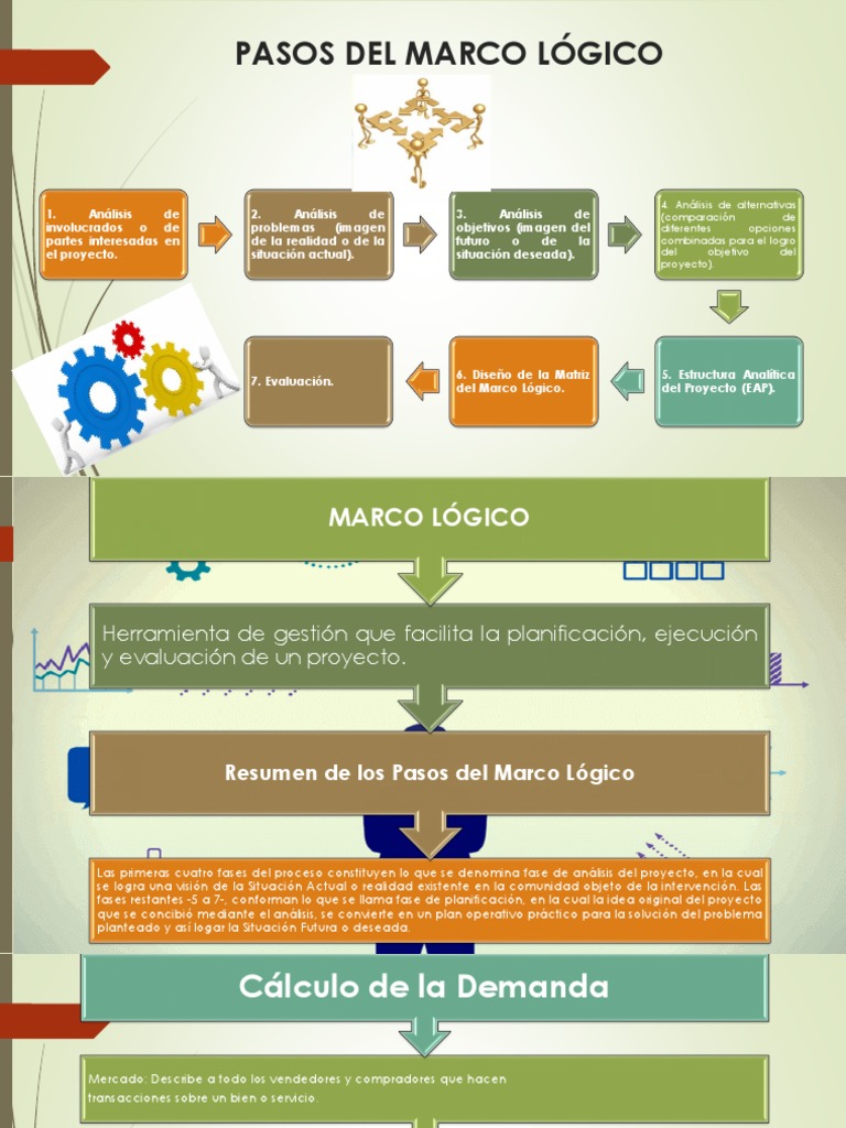 Pasos Del Marco Lógico | Mercado (economía) | Ciencias económicas