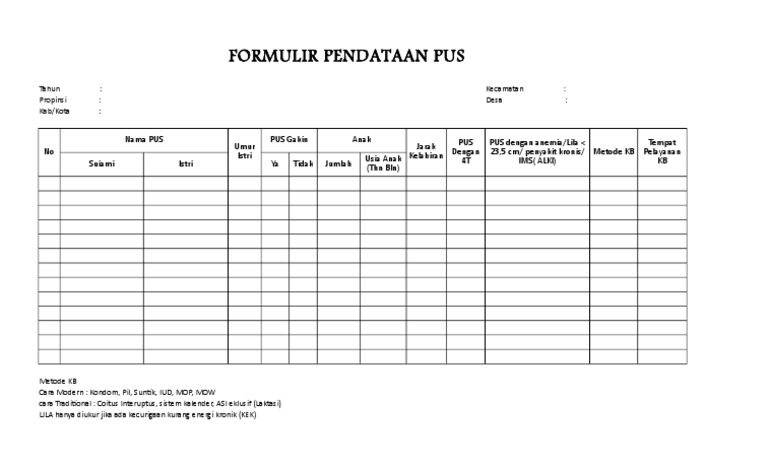 Formulir Pendataan Pus | PDF